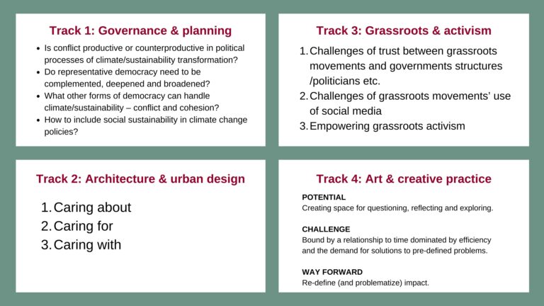 Ways forward – Storbykonferansen